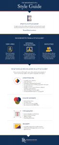 The importance of a style guide - S&A Communications