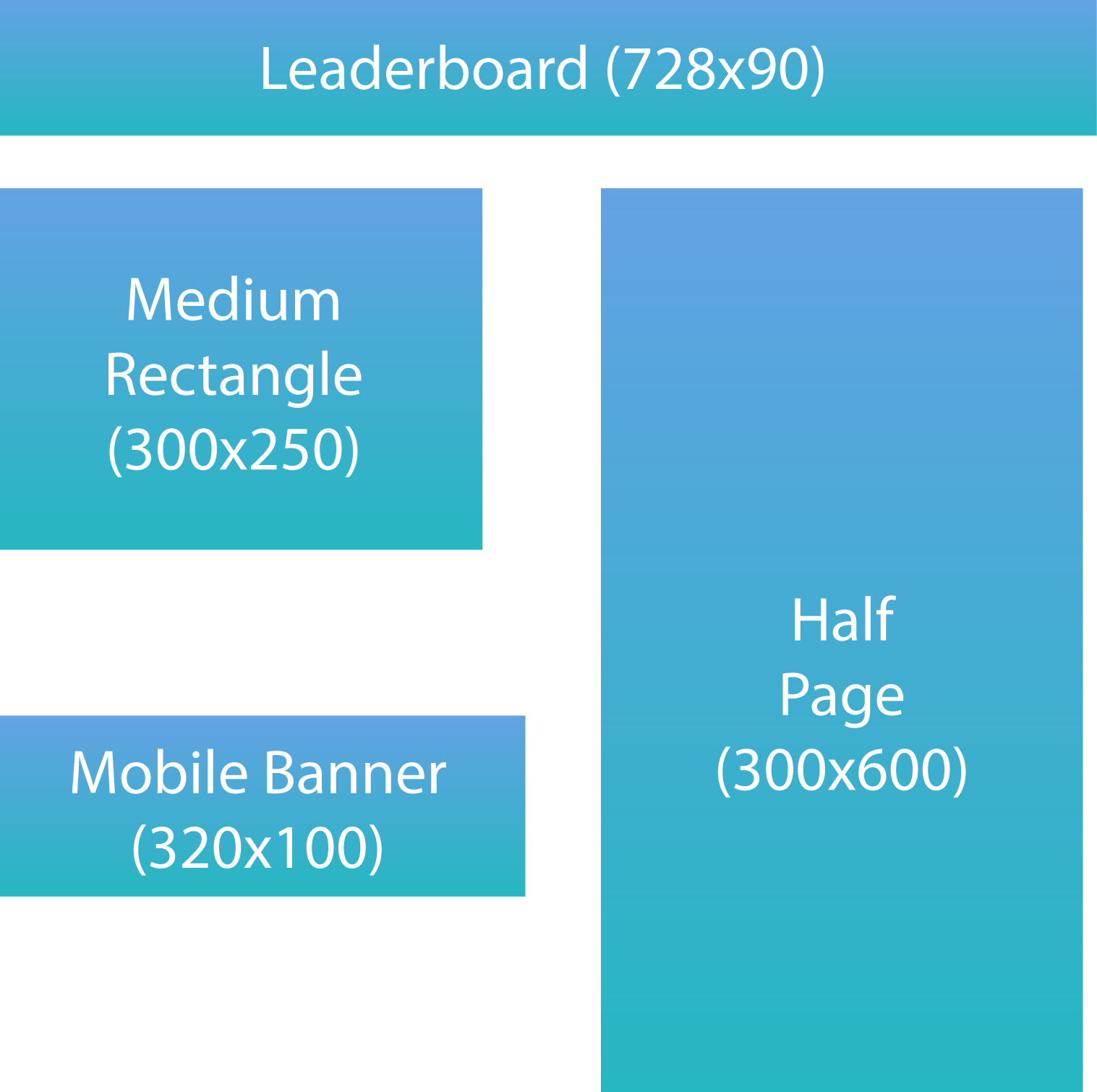 Quick tips for more effective web ads - S&A Communications