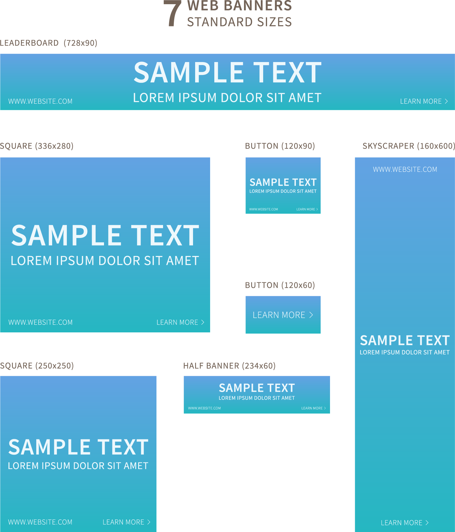 web ad chart - S&A Communications